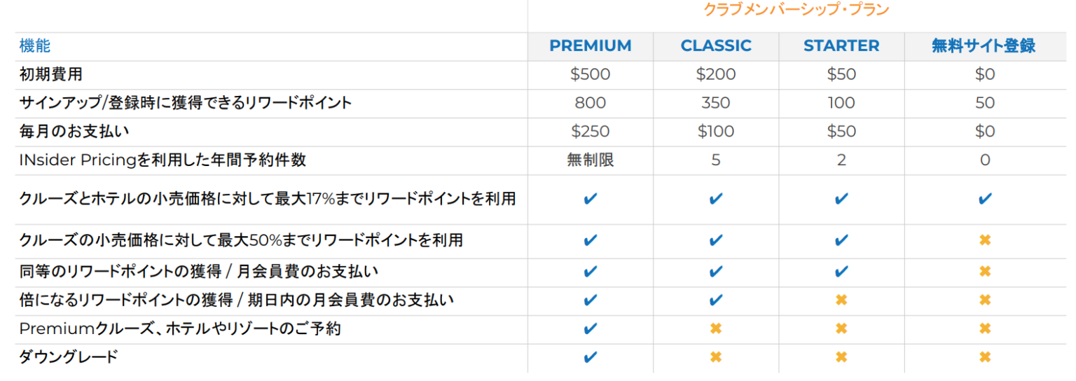 インクルーズは怪しい?評判・口コミを検証し安全性を解説! バツイチ姉さんの Smart Mlm